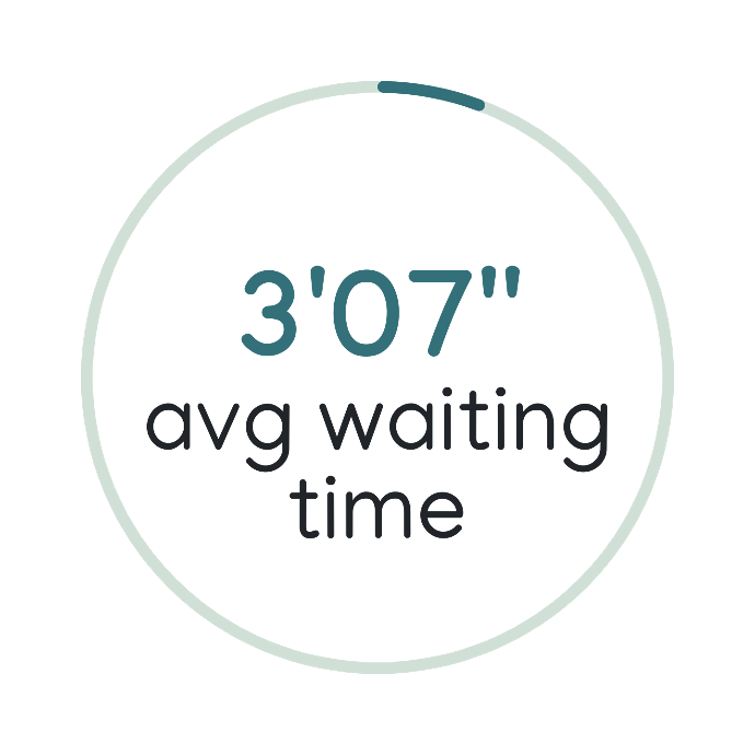 A minor fall with major consequences: the dangers of long lies | Nobi ...